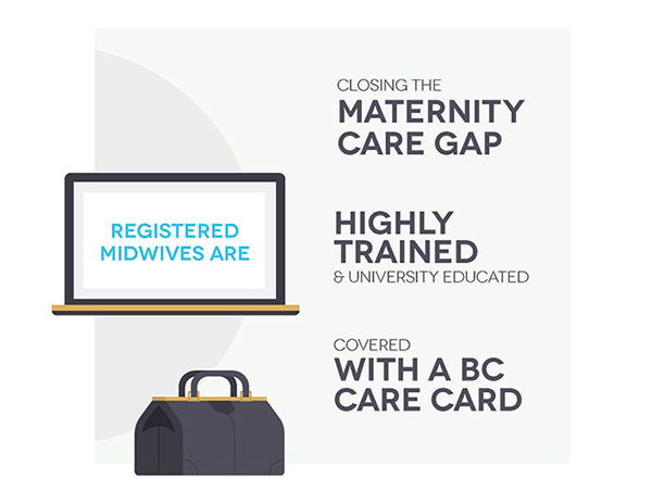 Frequently Asked Questions - Midwives Association of British Columbia